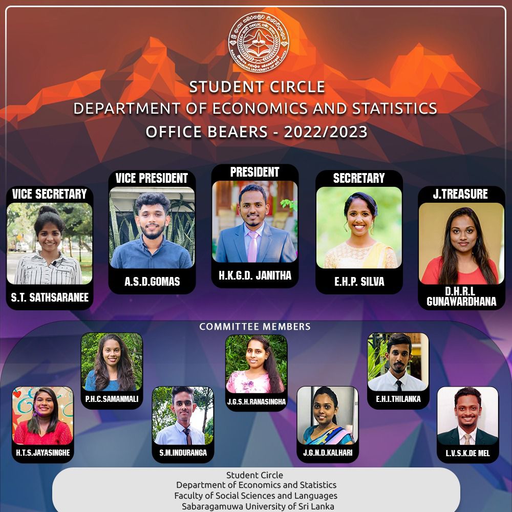 Econ Department Student Circle | Faculty of Social Sciences and Languages